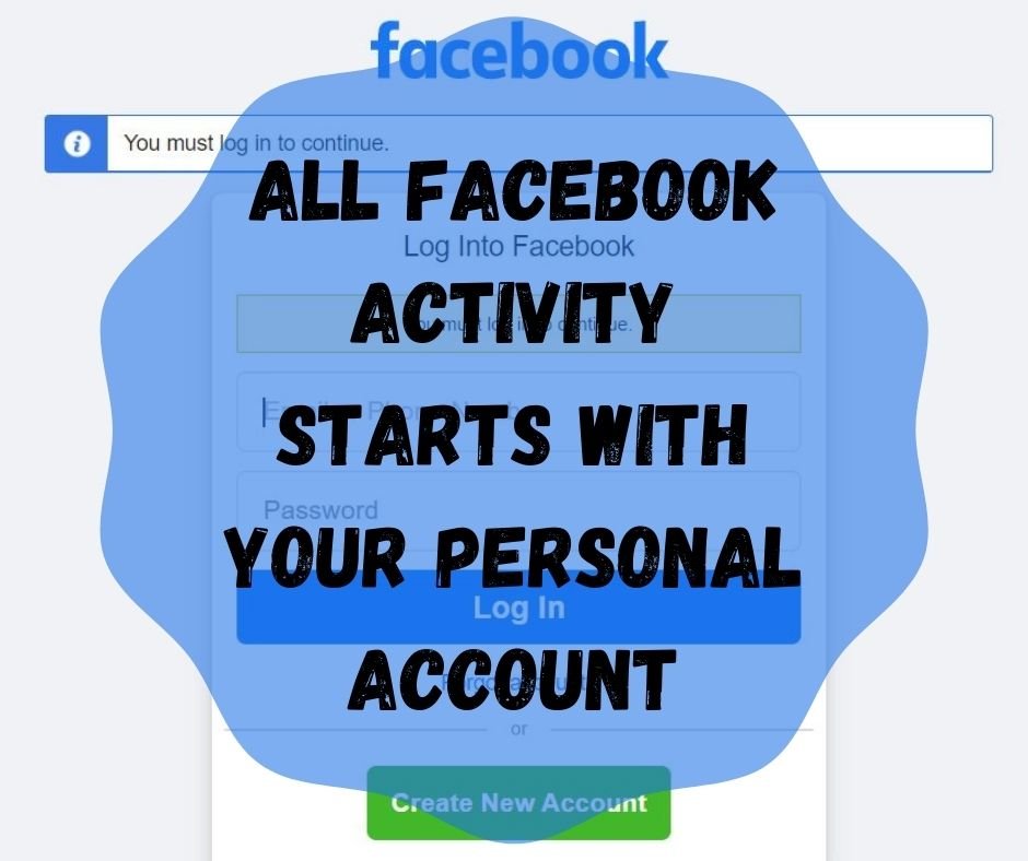 How Do I Start Marketing On Facebook? ⋆ Little Biz Resources