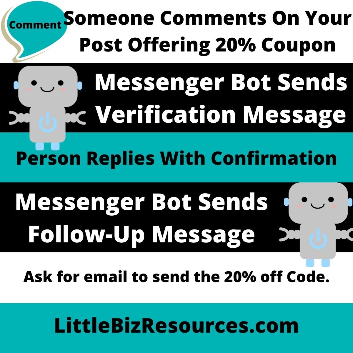 How To Create Engaging Facebook Posts ⋆ Little Biz Resources