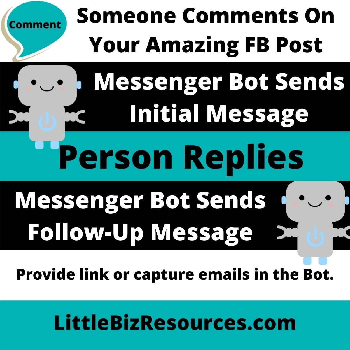 How To Create Engaging Facebook Posts ⋆ Little Biz Resources